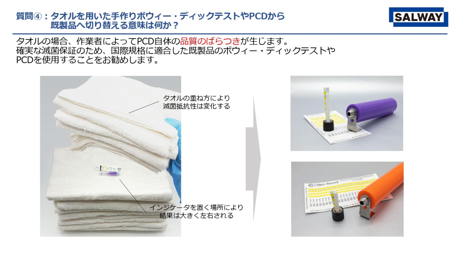 洗浄・高圧蒸気滅菌の日常モニタリングに関して。ガイドラインや施設評価ツールの動向、日常モニタリングの基本を解説します。 | 再生処理の知識 ...