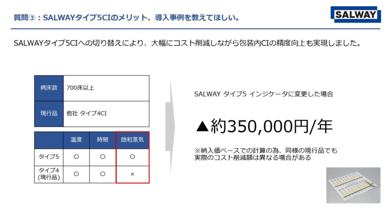 洗浄・高圧蒸気滅菌の日常モニタリングに関して。ガイドラインや施設評価ツールの動向、日常モニタリングの基本を解説します。 | 再生処理の知識 | 再生処理の「今」を伝える | SALWAY